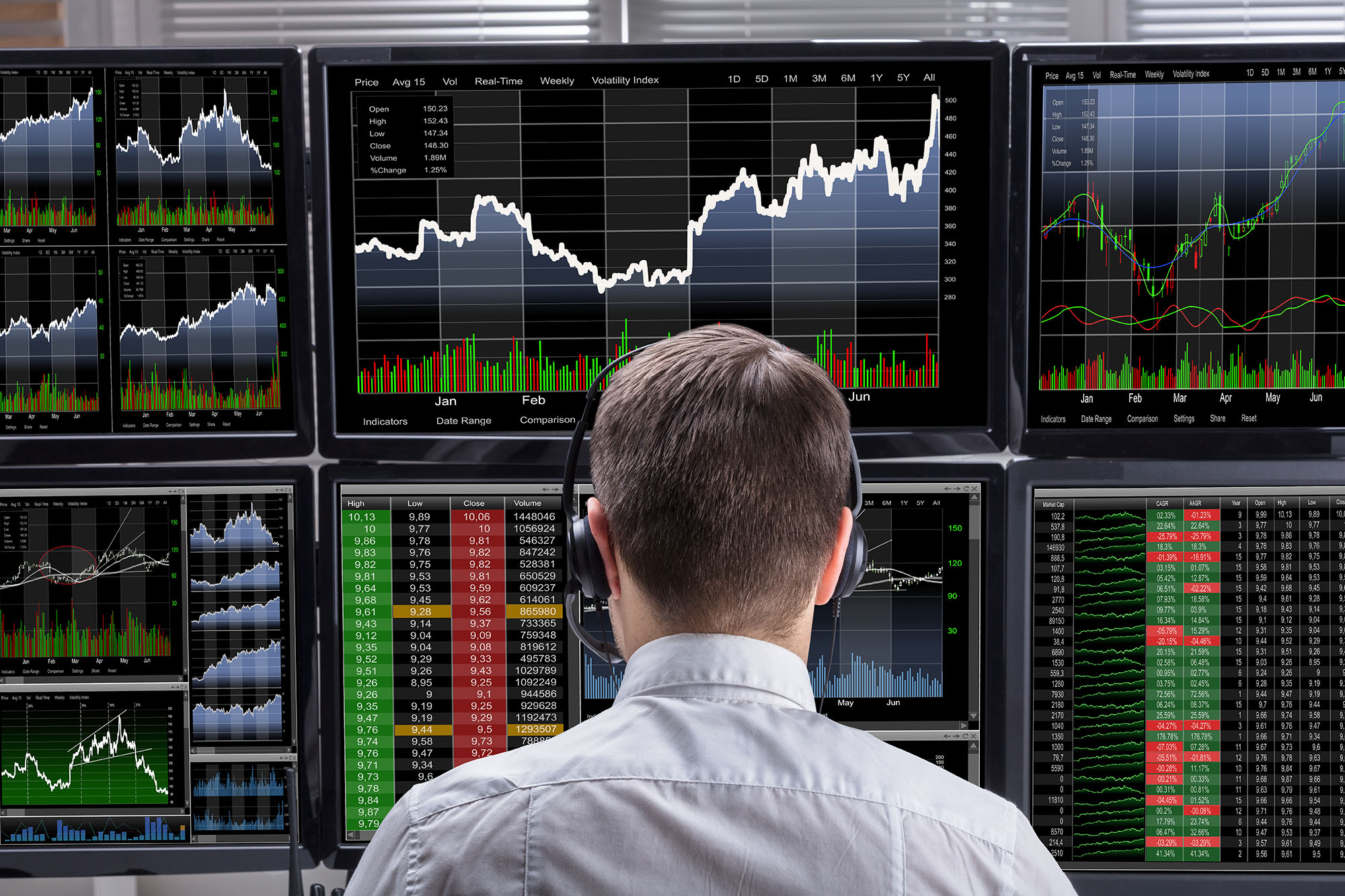 Trading Monitor Setups - Blackwell Global