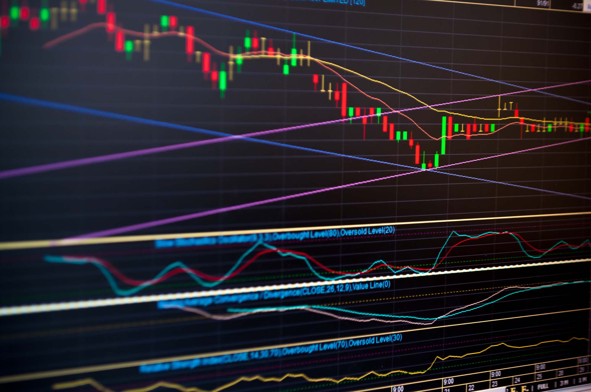 The 5 Most Popular Forex Chart Patterns - Blackwell Global