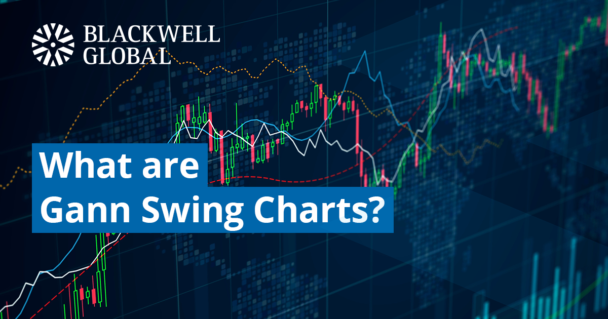 What are the Gann Swing Charts? - Blackwell Global