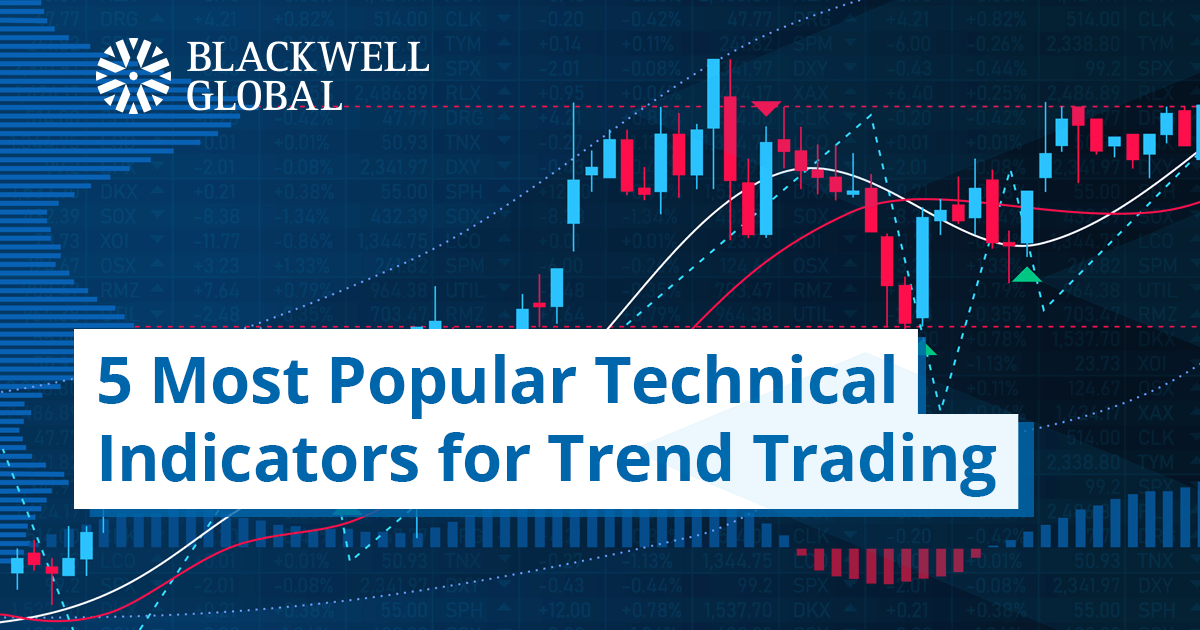 5 Most Popular Technical Indicators for Trend Trading - Blackwell Global