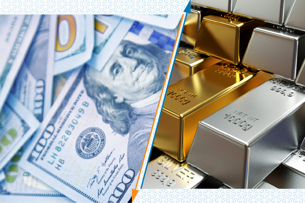 Why Precious Metals Soared With Easing US Inflation - Blackwell Global