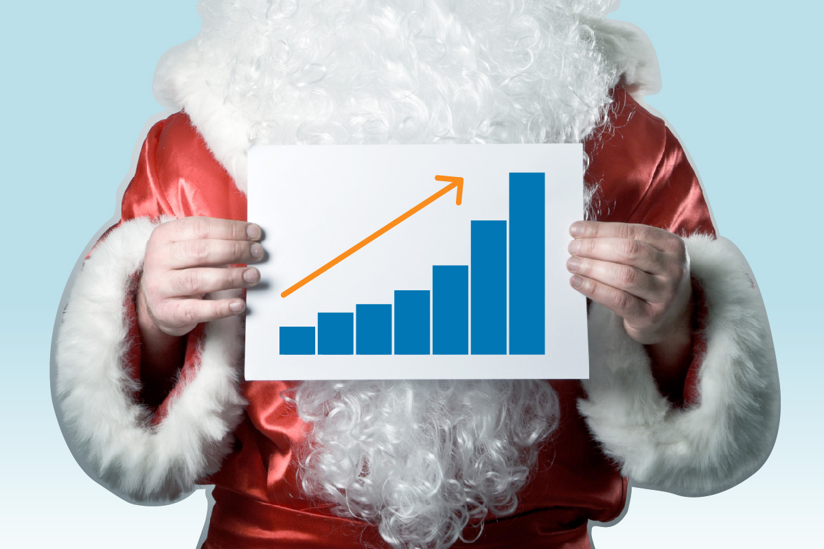 What is the Santa Claus Rally? - Blackwell Global